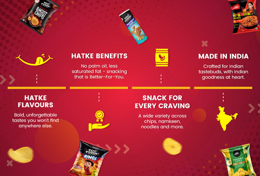 About Us – Too Yumm